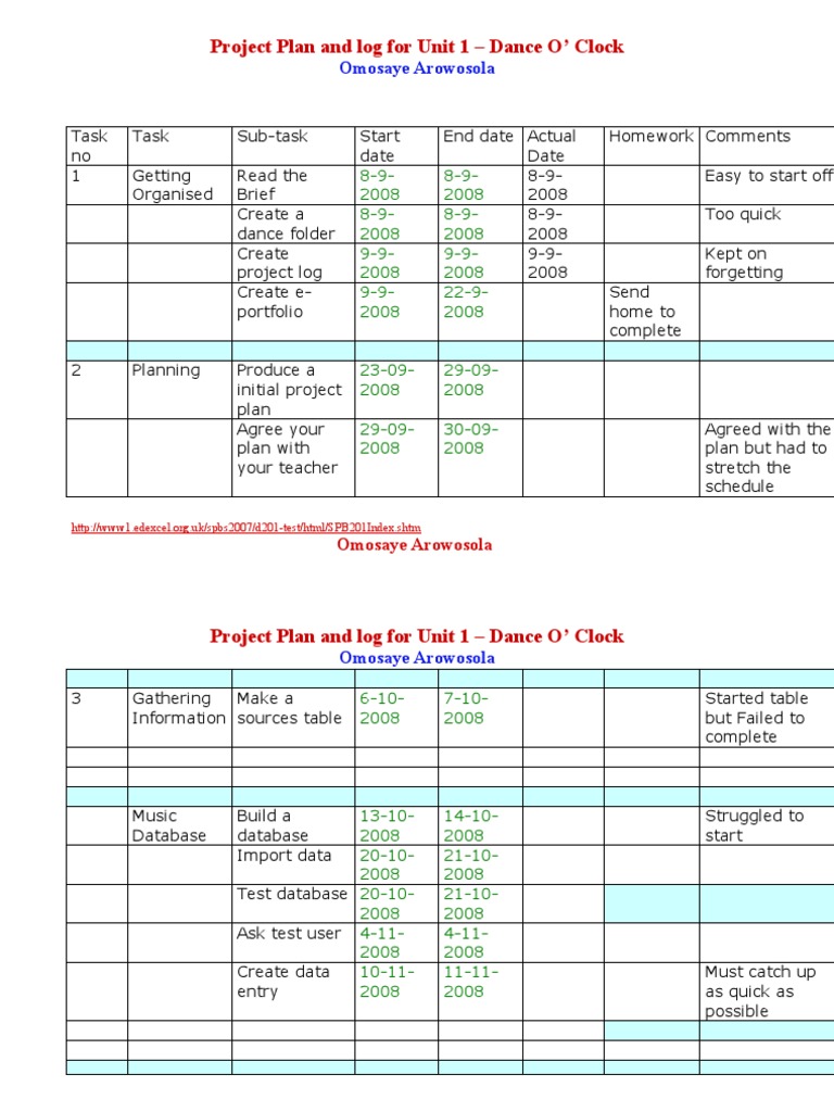 CIDA Unit 1 Plan | PDF | Databases | Information Age