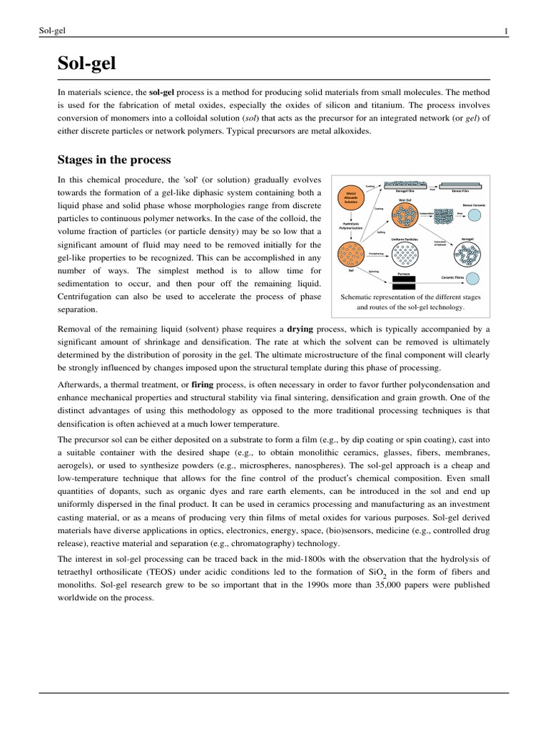 Sol-gel | Materials | Chemical Product Engineering