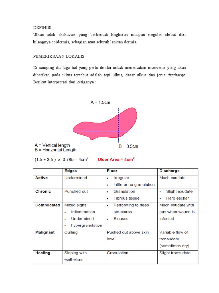 Ulkus Varikosum | PDF | Kesehatan Holistik | Sains & Matematika
