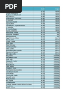 Material Master Data Workshop - 0827 - Deck | PDF | Data Quality | Statistical Classification