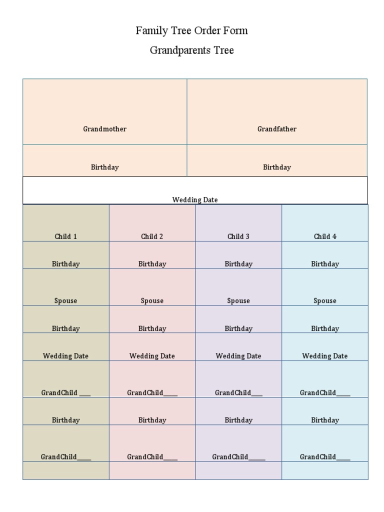 Family Tree Order Form | PDF | Family | Social Institutions