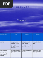 MUN Pre-ambulatory and Operative Clauses | PDF | Career & Growth ...