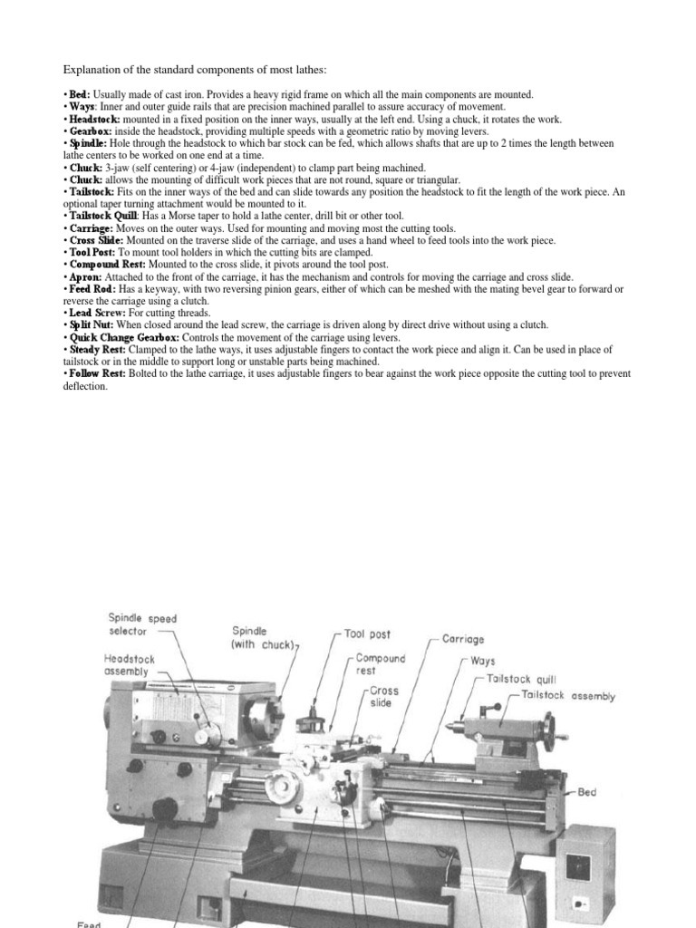 Lathe Components Explained | PDF | Home & Garden