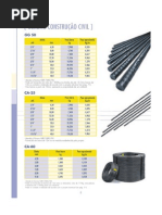 Tabela Tela Soldada | PDF | Materiais de construção | Engenharia Estrutural