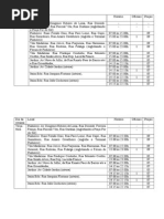 tabela de conversao polegada fracionária milesimal milímetro.xlsx ...