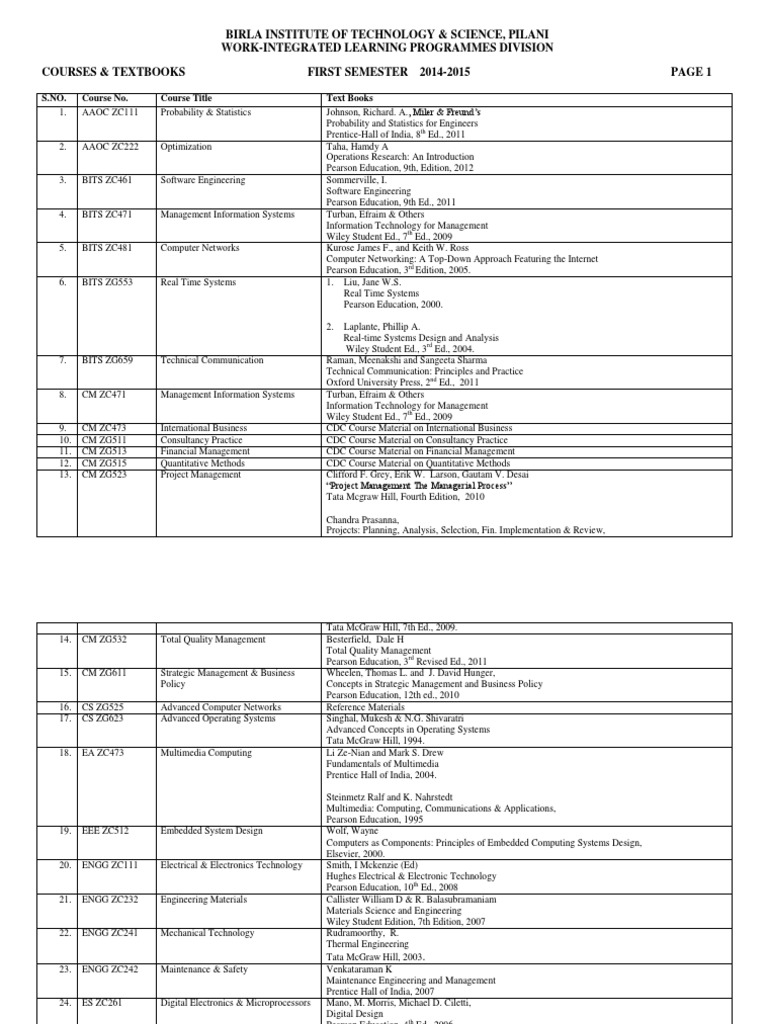 BITS Pilani WILP List of Textbooks 1-2014 | PDF