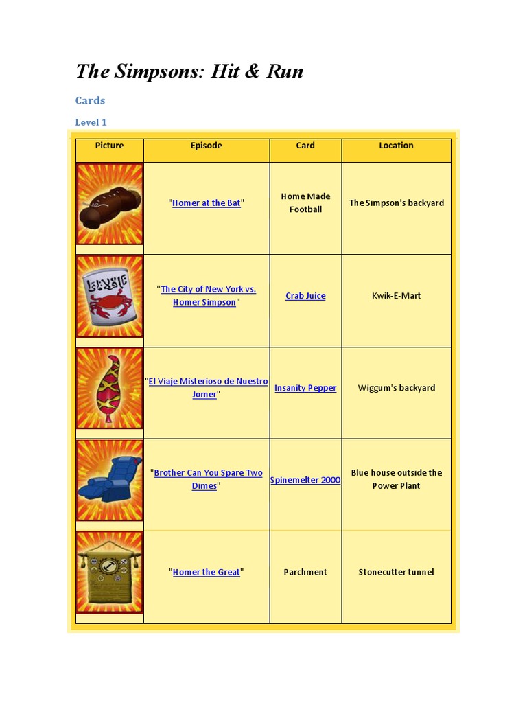 The Simpsons | PDF | Bart Simpson | American Television Seasons