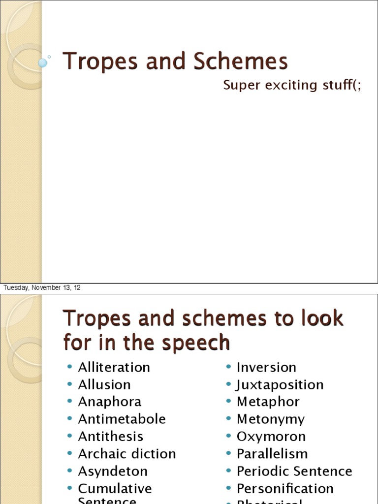 Understanding Tropes and Schemes | PDF | Sentence (Linguistics ...