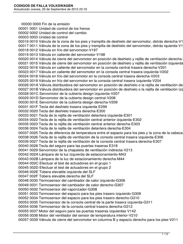 Codigos de Falla Volkswagen | PDF | Relé | Airbag