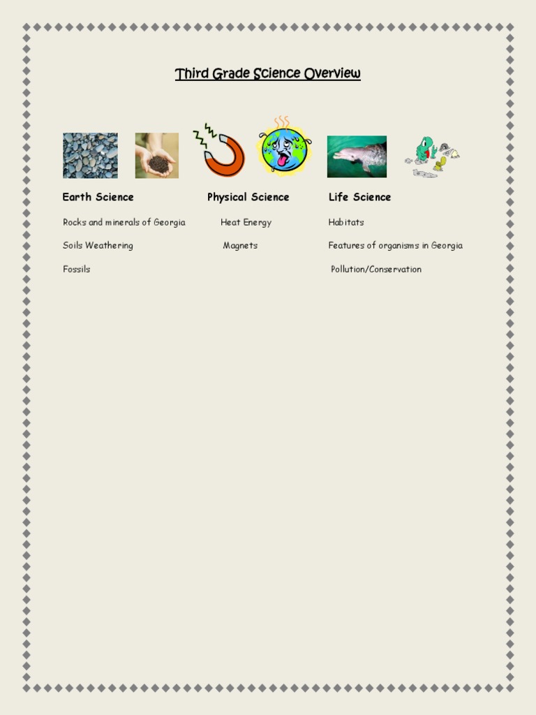 Third Grade Science Overview | PDF | Science & Mathematics | Technology ...