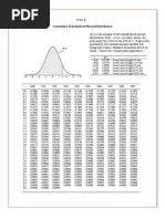 SOA Exam SRM Tables | PDF | Statistics | Statistical Theory