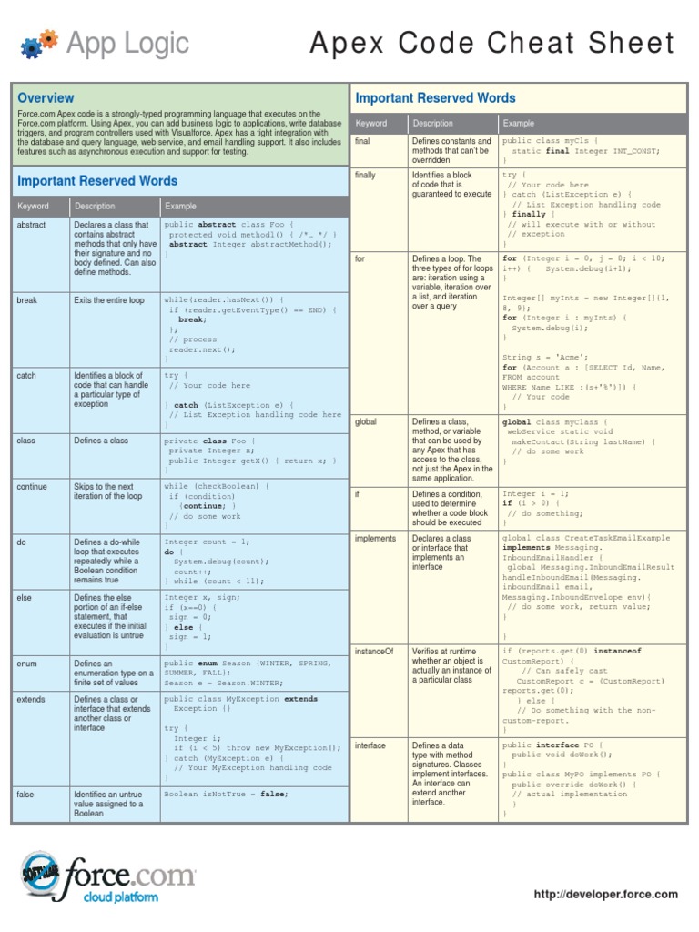 Salesforce Apex Developer Cheatsheet | PDF | Reserved Word | Control Flow