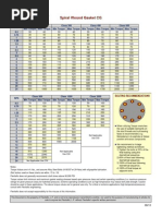 Interbond 1202UPC: Universal Pipe Coating | PDF | Corrosion | Paint