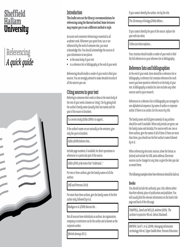 Referencing Leaflet 2013 | Citation | Publishing