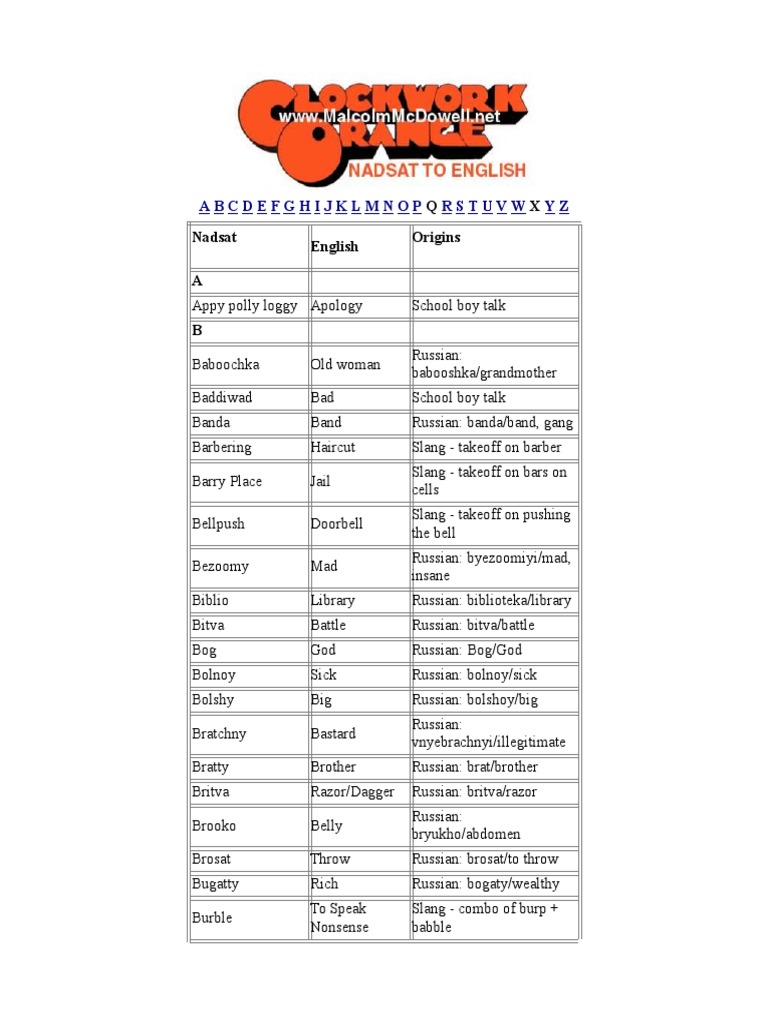 Nadsat To English | PDF | Lexicology | Slang