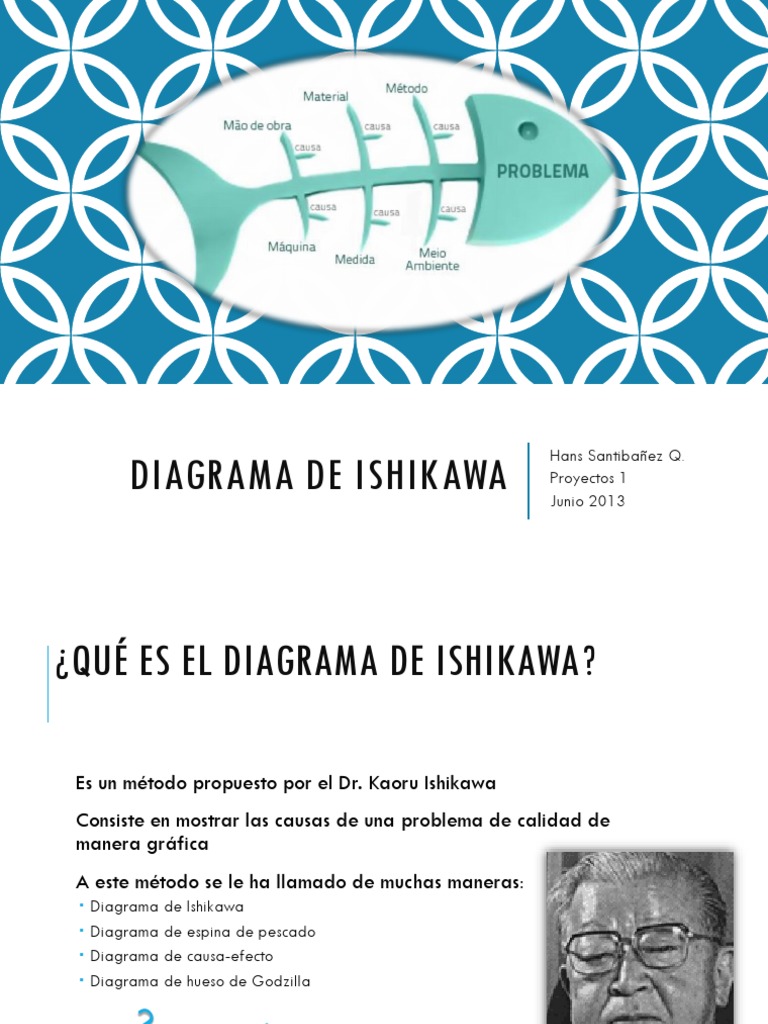 Diagrama de Ishikawa | Calidad (comercial) | Toma de decisiones