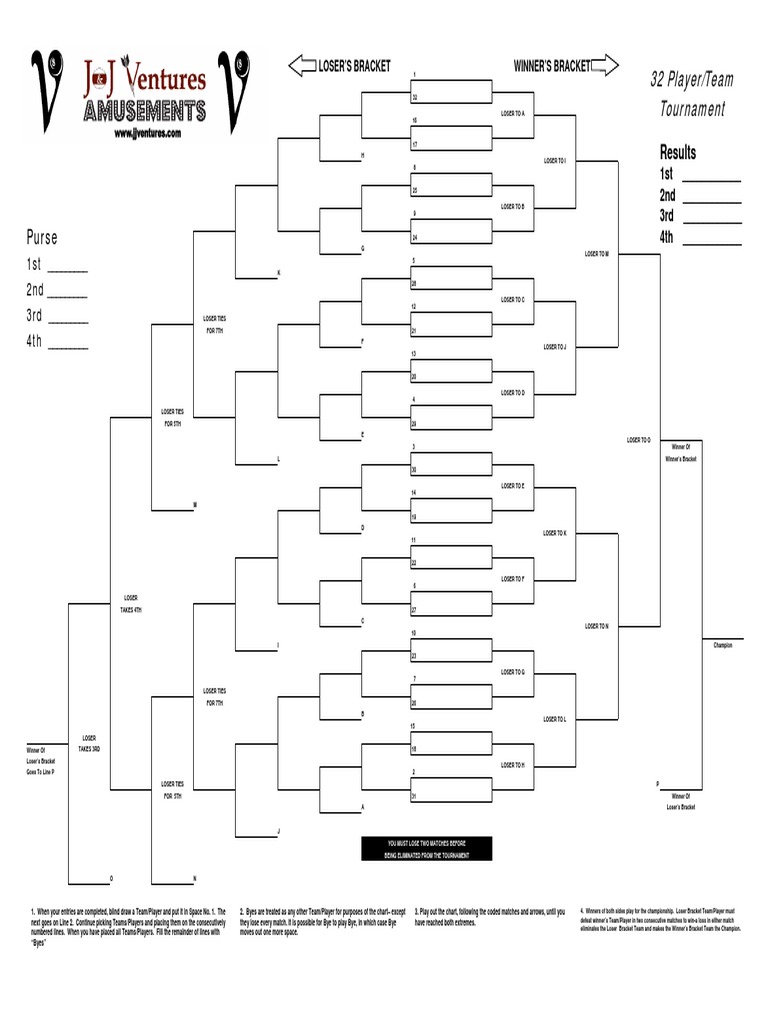 32 Player de Chart | PDF | Sports