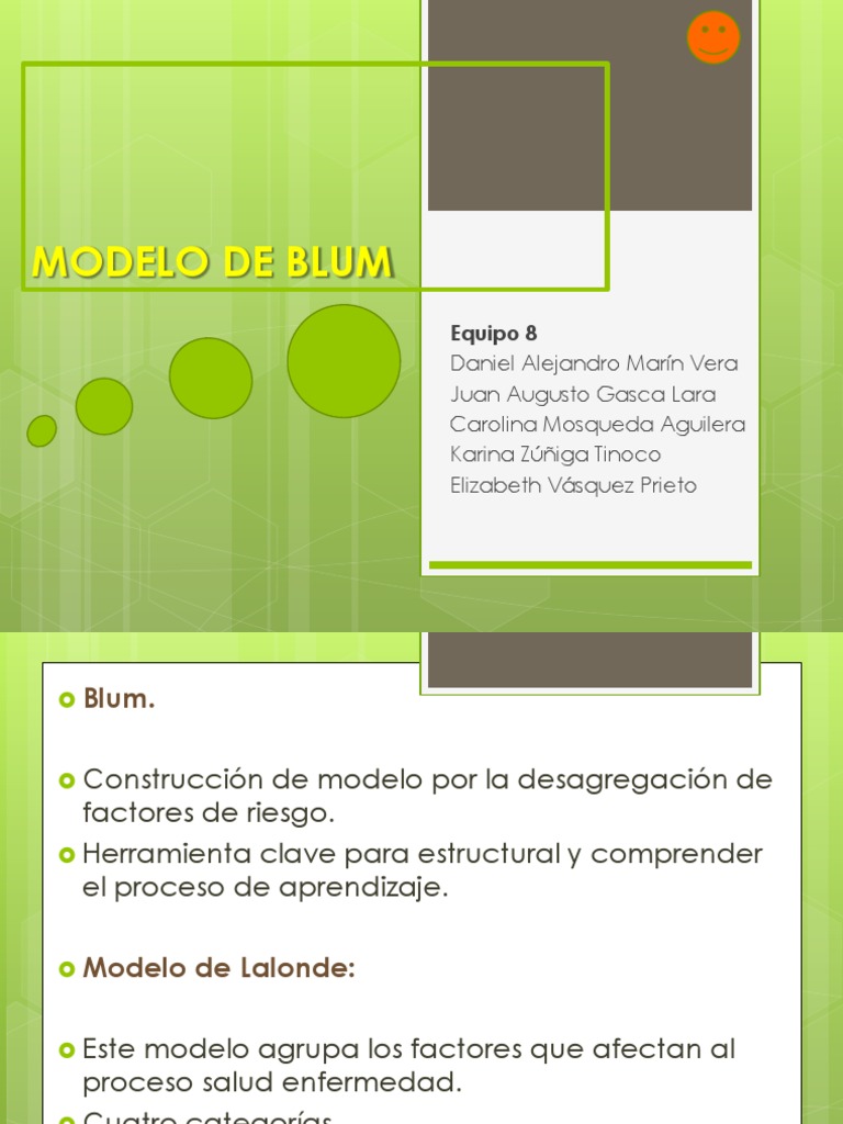 Modelo de Blum y determinantes de salud | PDF | Psique (psicología ...
