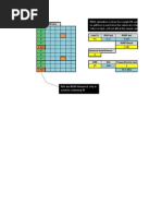 Adaptive Modulation and Coding | PDF | Modulation | Data Transmission