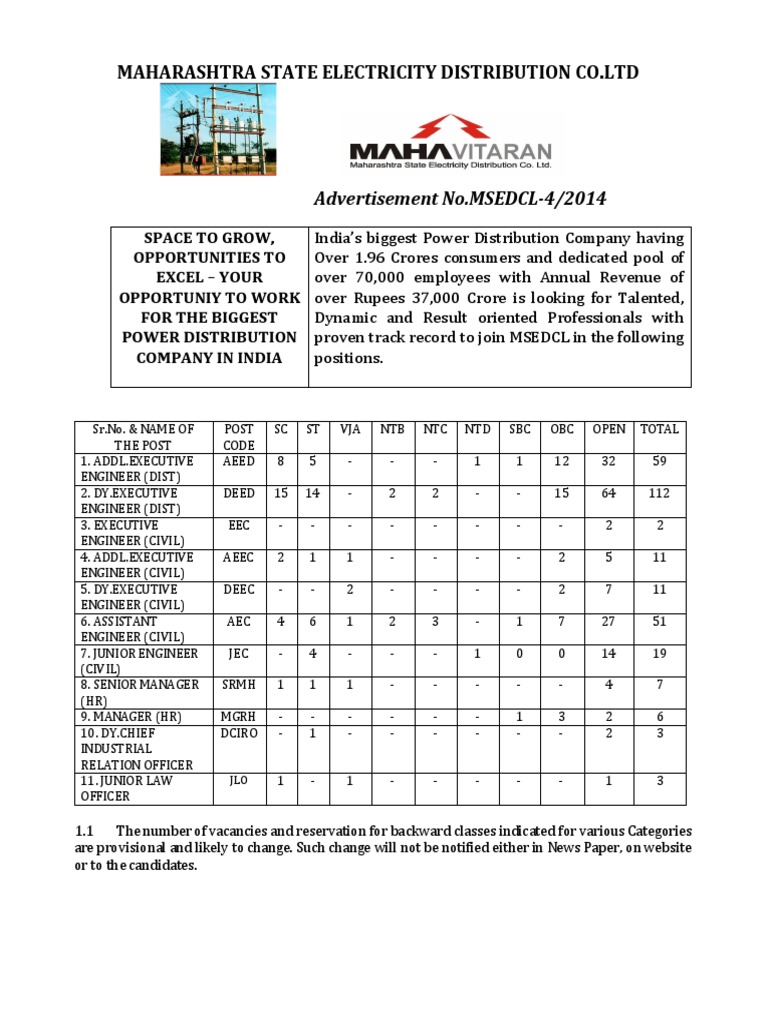 MSEDCL Advt. 4-2014 - 16072014 | PDF | Academic Degree | Identity Document