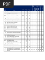 How To Calculate TRIR LTIR LTISR | PDF