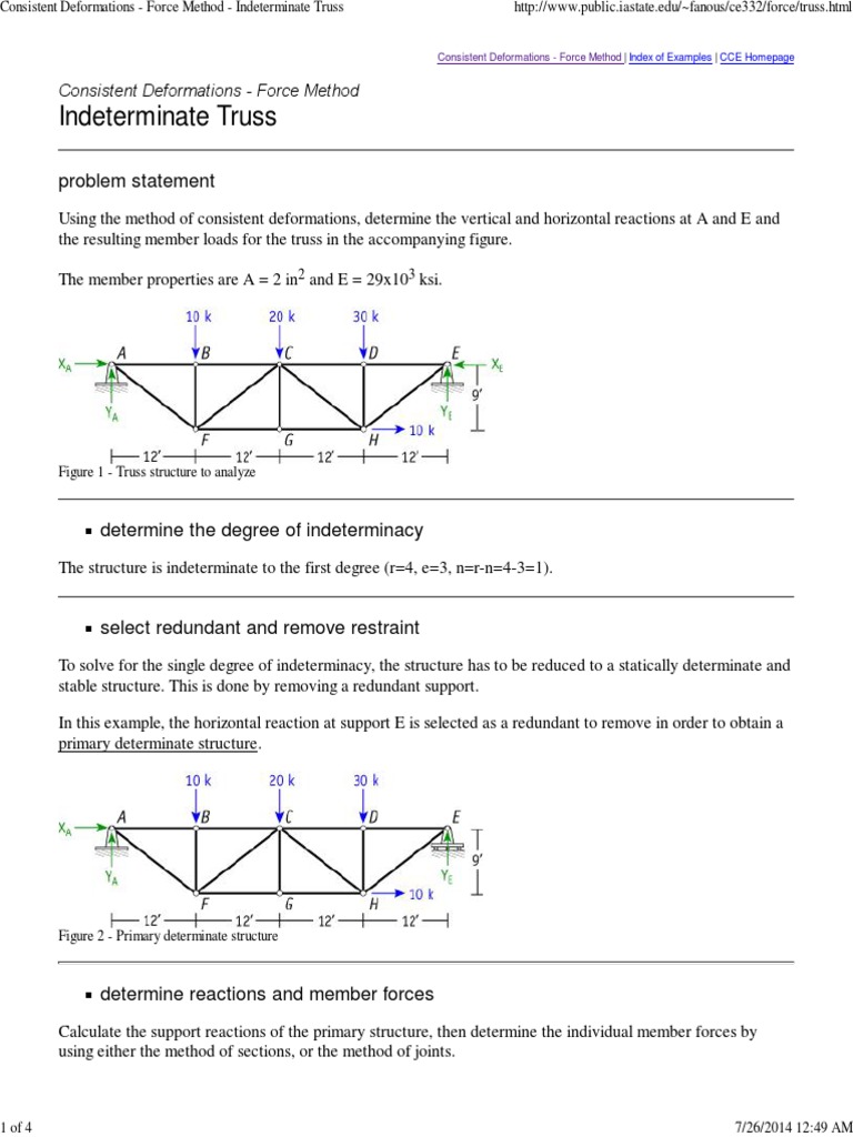 Indeterminate Truss Analysis Guide | PDF | Truss | Deformation (Engineering)
