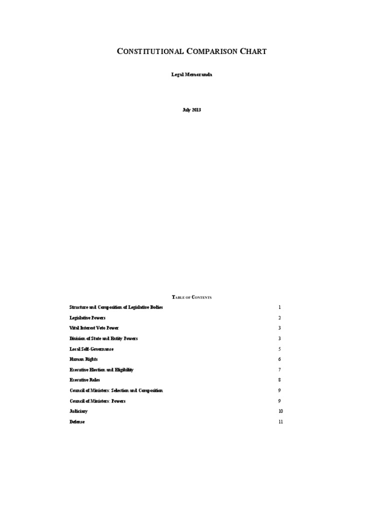 Four State Constitutional Comparison Chart | PDF | Federation ...