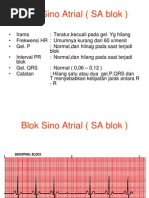 Panduan Seven Jumps Tutorial Om 2021 | PDF