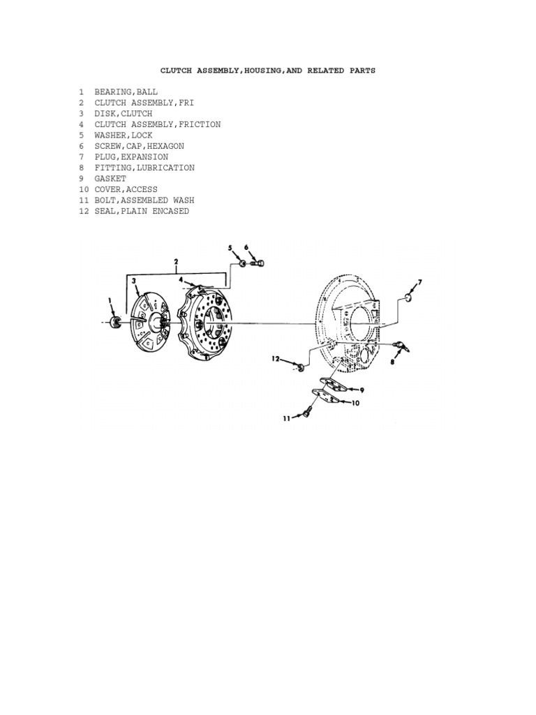 Clutch Parts & Components Guide | PDF
