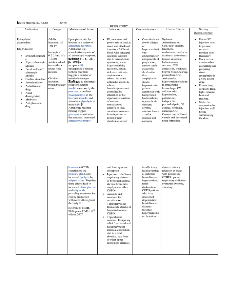 DRUG STUDY Epinephrine | PDF | Epinephrine | Drugs