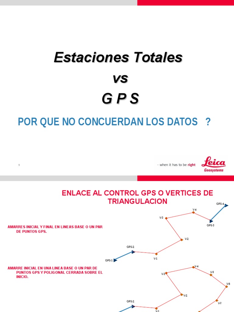 Estaciones Totales Vs GPS | PDF