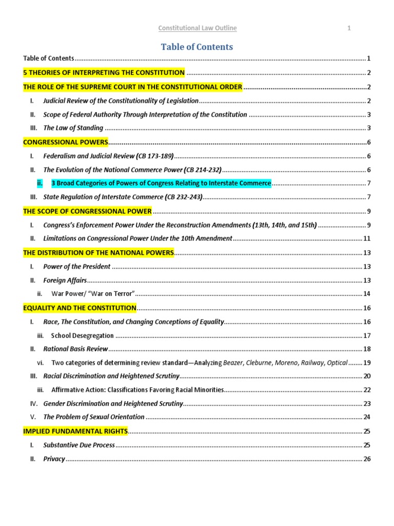 Constitutional Law Outline | United States Constitution | Supremacy Clause