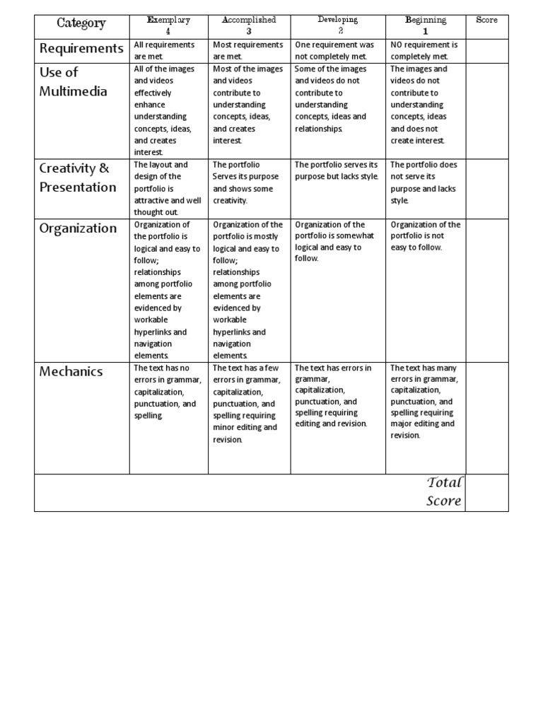 Portfolio Evaluation Criteria Guide | PDF
