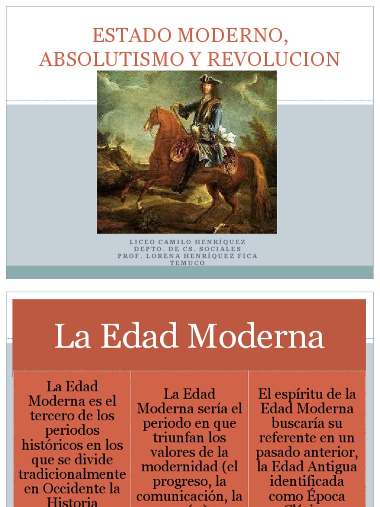 Estado Moderno y Absolutismo | Monarca | Monarquía