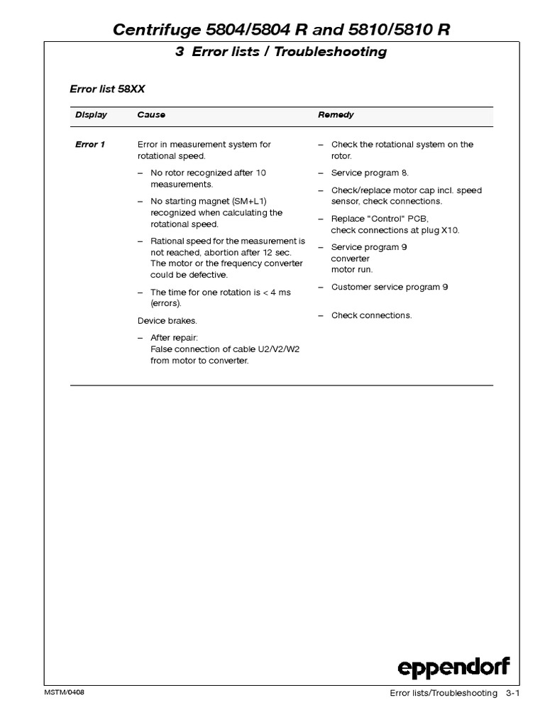 E5810R Kap03 | PDF | Electric Motor | Electrical Engineering