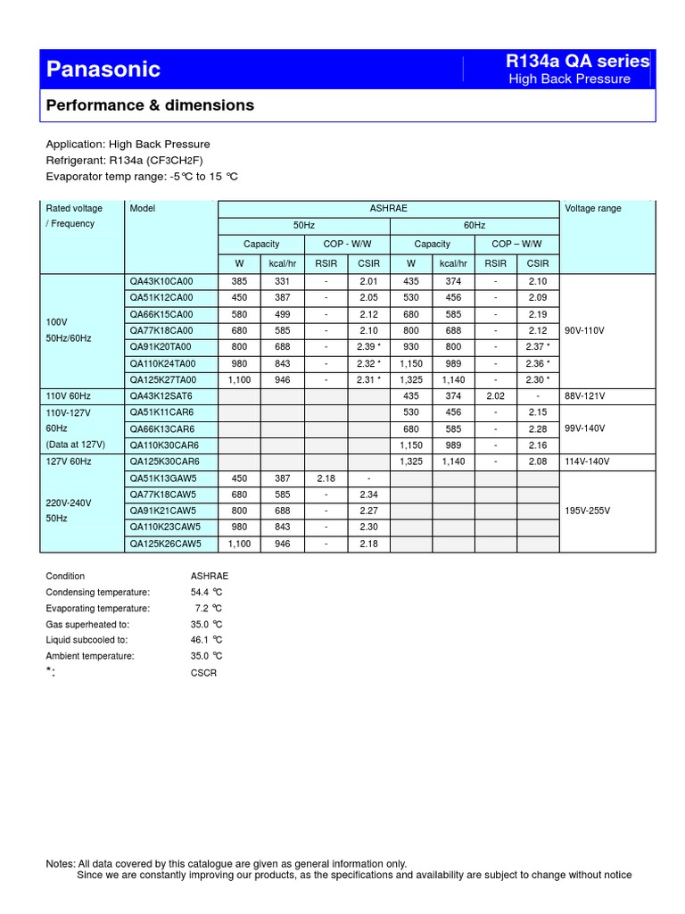 Panasonic R134A QA Seris | PDF | Air Conditioning | Mains Electricity
