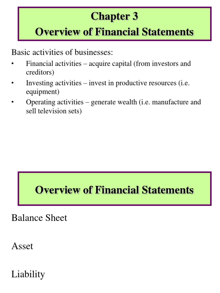 Business Financial Activities Overview | PDF | Debits And Credits | Expense