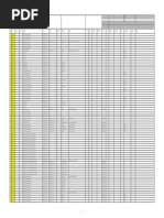 ISA Format Datasheets | PDF | Sensor | Calibration