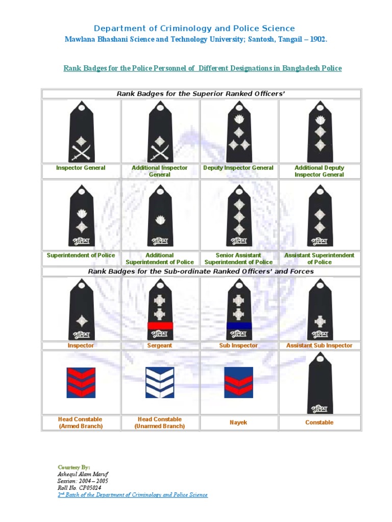 Bangladesh Police Rank Badges Overview | PDF | Social Science | Mystery ...
