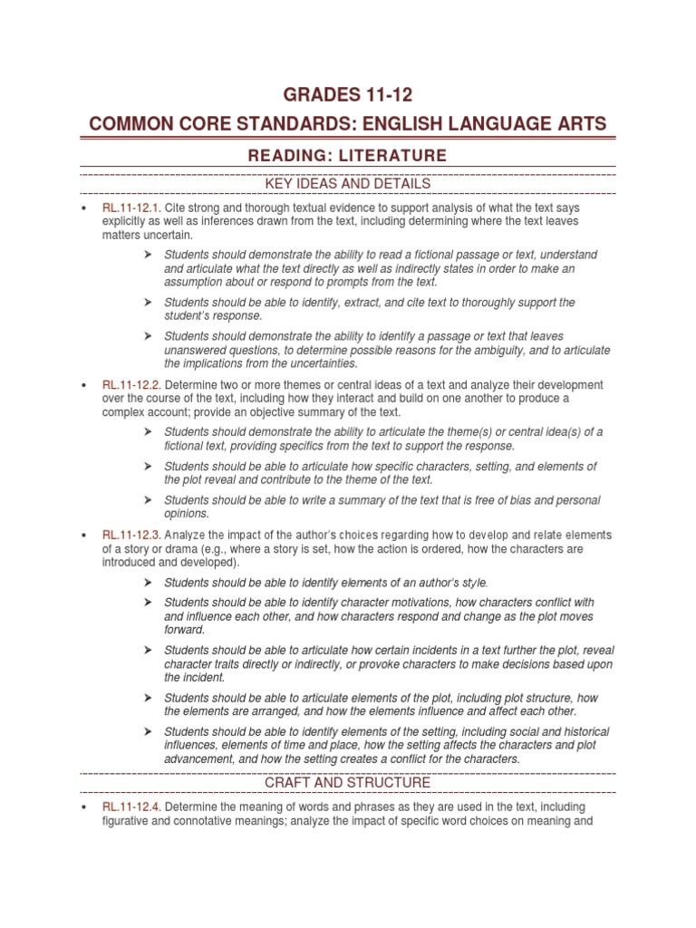 Common Core ELA Standards for Grades 11-12 | PDF | Narration | Rhetoric