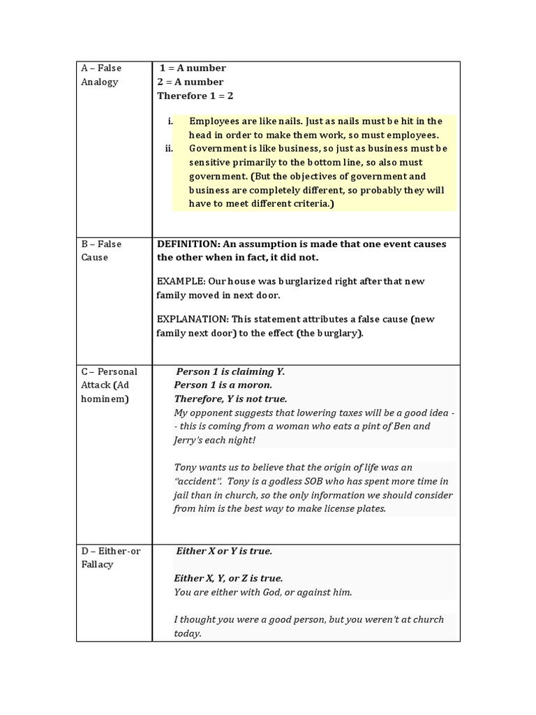 Examples of False Analogy Fallacies | PDF | Argument | Truth