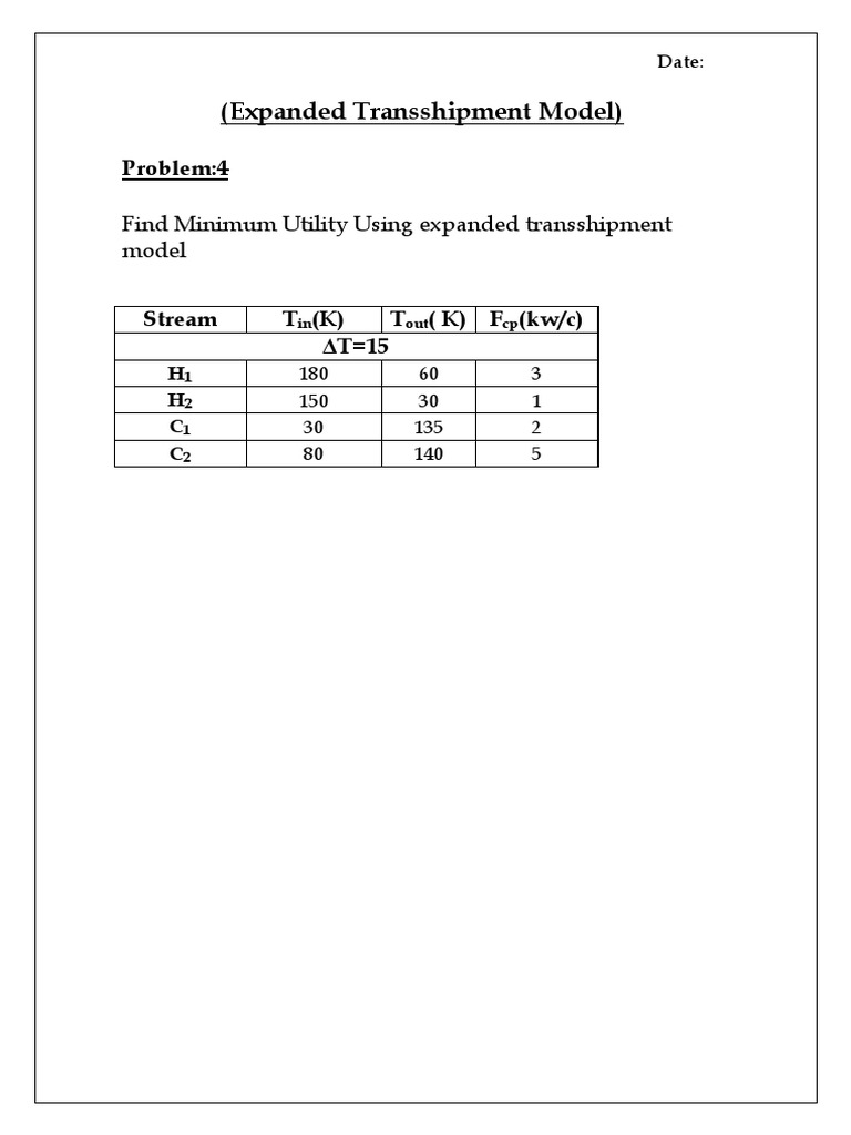 Expanded Transshipment Model | PDF | Mathematical Problem Solving | Equations