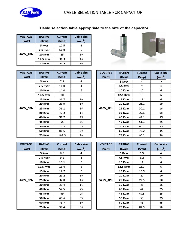 Capacitor Cable Size Selection Guide | PDF | Science & Mathematics ...