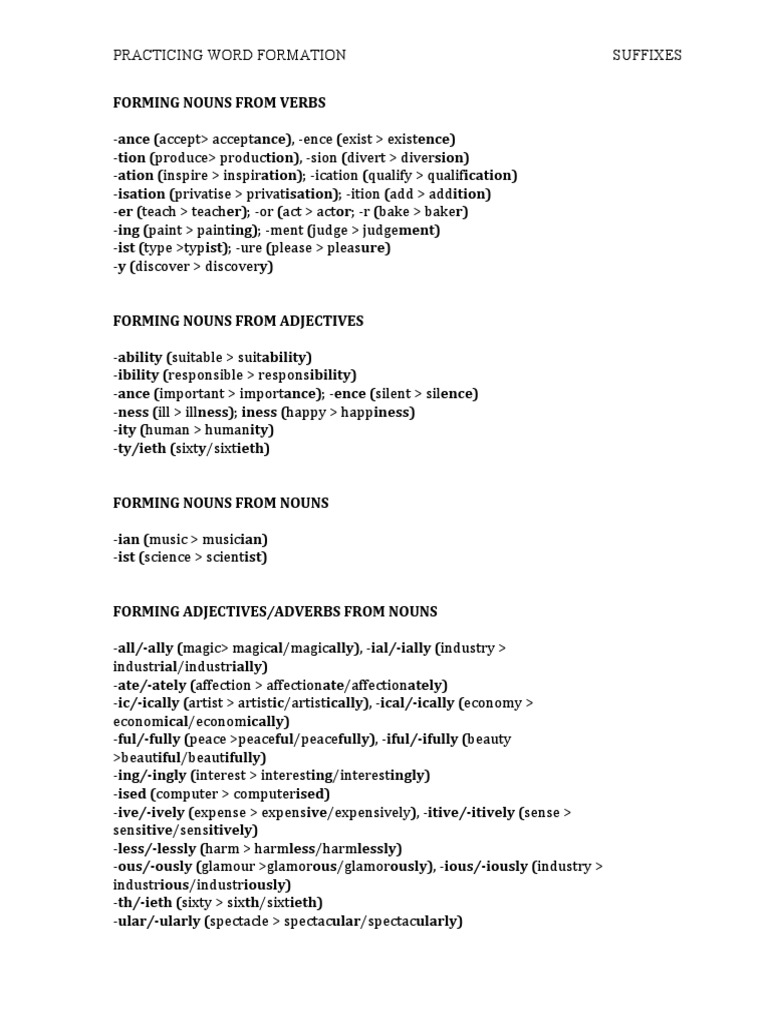 Word Formation with Suffixes Guide | PDF | Language Arts & Discipline | Art