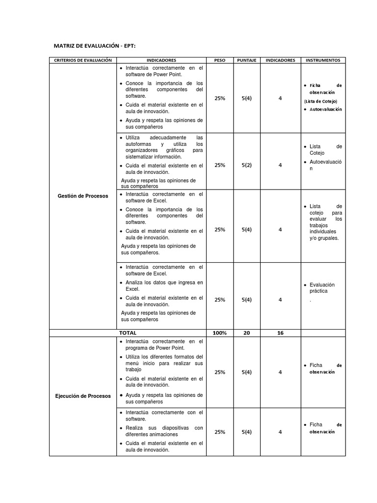 Matriz de Evaluacion - Ept | PDF | Microsoft PowerPoint | Software