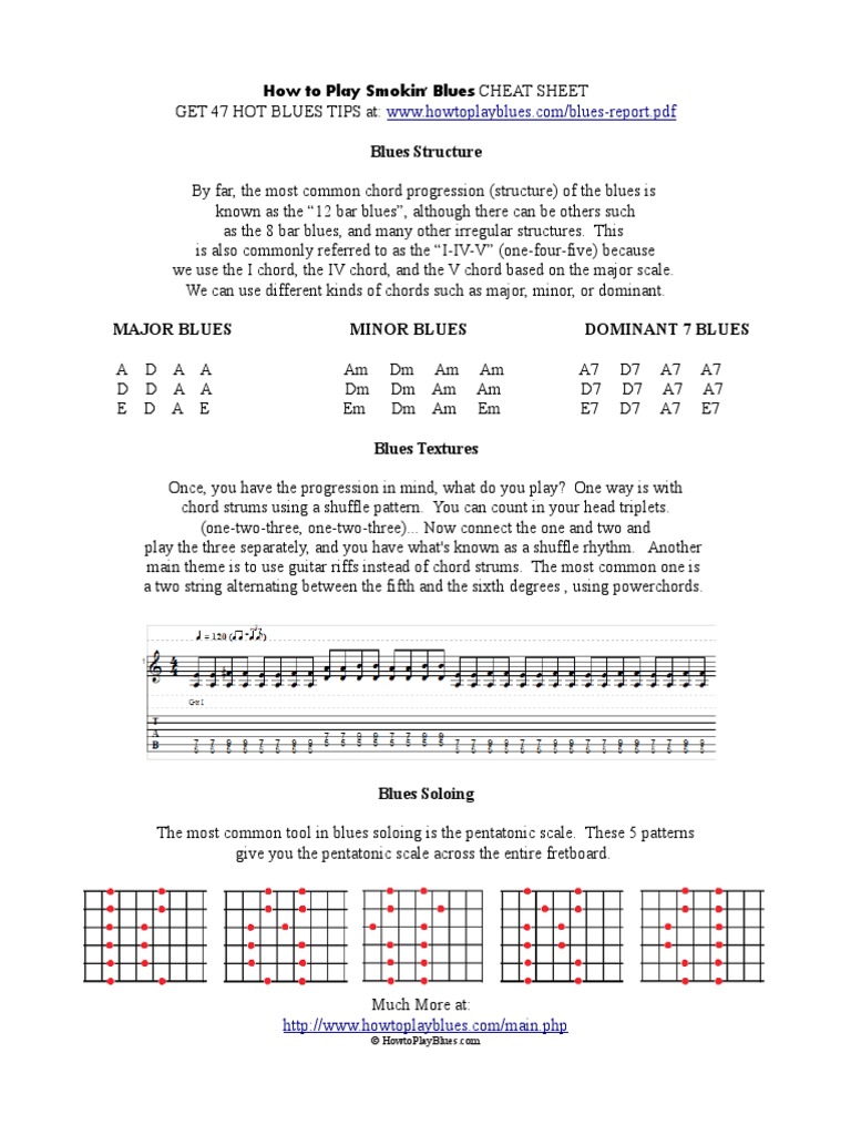 Blues Cheat Sheet | PDF