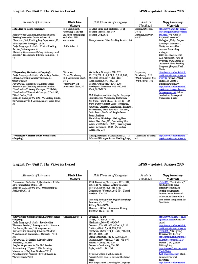 GR 12 U 7 Victorian Correlations | PDF | Reading (Process) | Semiotics