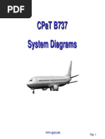 737 QRH Memory Items