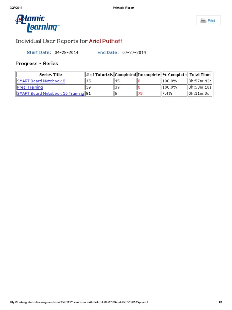 User Training Progress Report | PDF | Technology & Engineering