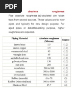 Pipe Roughness Values PDF | PDF